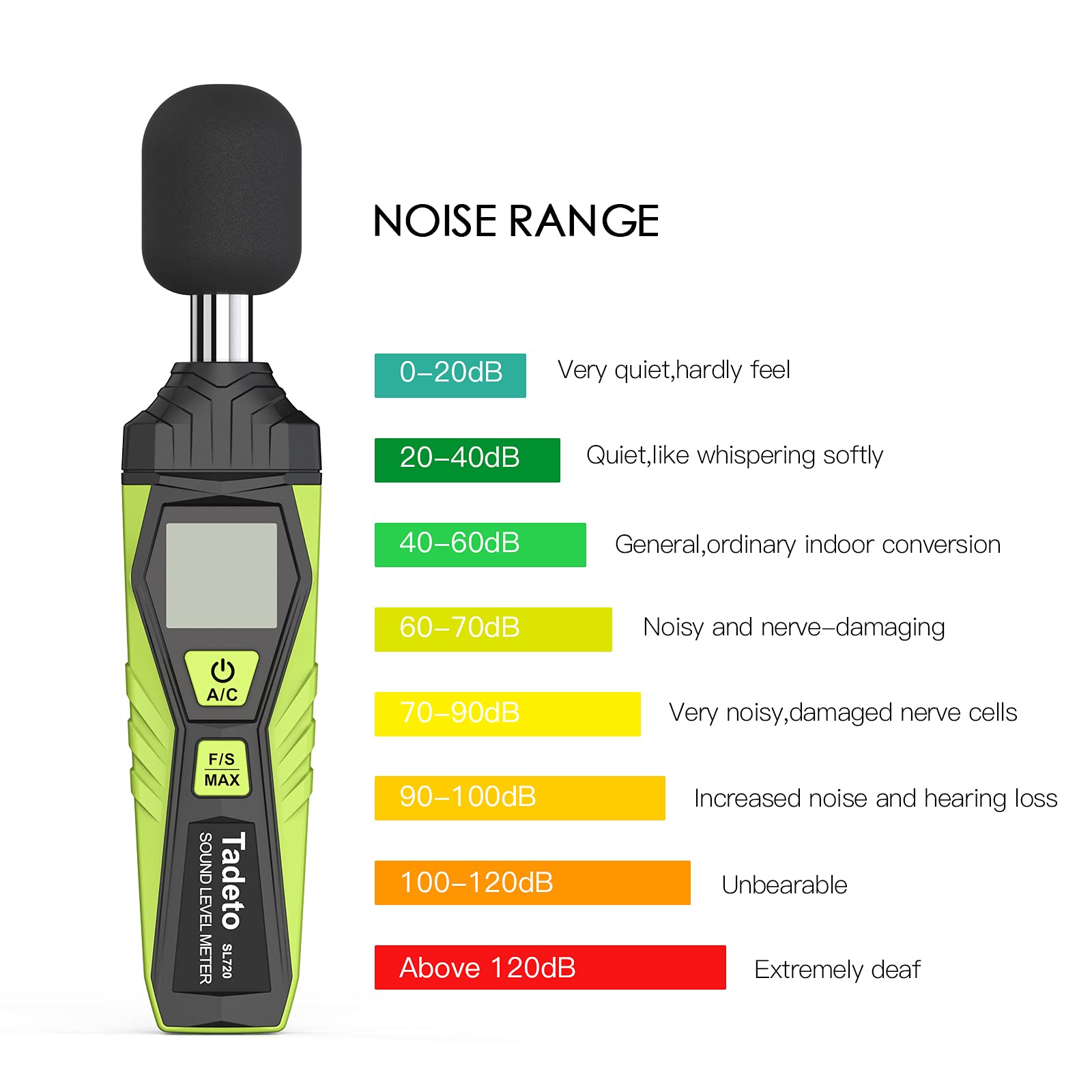 Decibel Meter, Tadeto Digital Sound Level Meter Portable SPL Meter 30dB to 130dB MAX Data Hold with LCD Display Backlight A/C Weighted for Home Factories