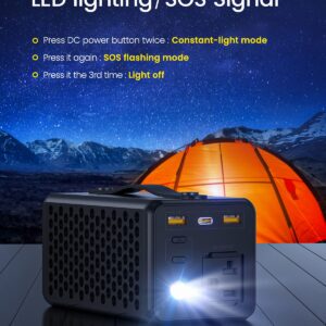 AOHI Portable Power Station, Power Bank with AC Outlet 150W Magcube 96.48Wh/26800mAh Backup Power Supply, Lithium Battery Power Bank with PD 65W Quick Charge LED Light Outdoor Camping Emergency