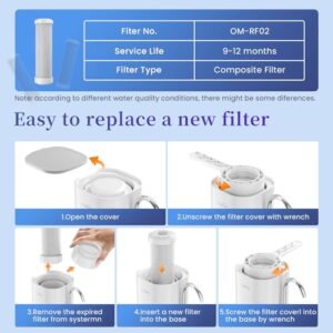 OEMIRY Countertop Water Filtration System, NSF/ANSI 42&372 Certified, 8000 Gallons Alkaline Water Filter, Reduces 99.99% Lead, Chlorine, Heavy Metals, Bad Taste & Odor (1 Filter Included)