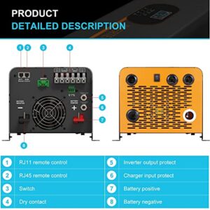 PowMr 2000W Hybrid Inverter Pure Sine Wave Inverter Output 12VDC~110V AC Low Frequency Inverter Home Solar Inverter with LCD Display with 12V Lead-Acid and Lithium Battery