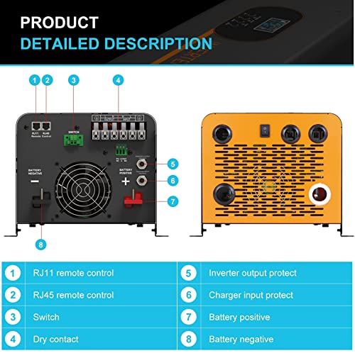 PowMr 2000W Hybrid Inverter Pure Sine Wave Inverter Output 12VDC~110V AC Low Frequency Inverter Home Solar Inverter with LCD Display with 12V Lead-Acid and Lithium Battery