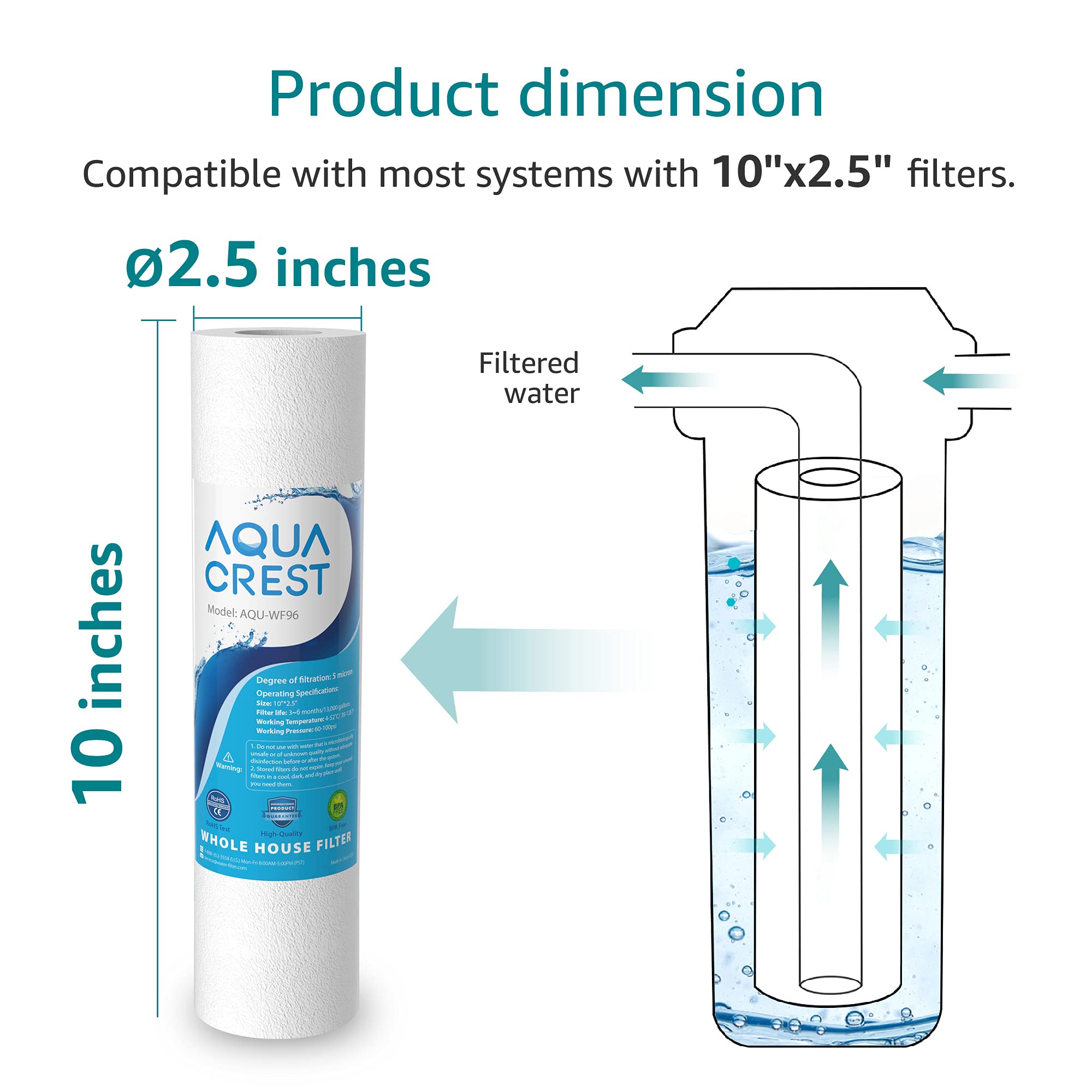 AQUA CREST AP110 Whole House Water Filter, Sediment Filter, 5 Micron, Replacement for 3M® Aqua-Pure AP110, Culligan® P5, APEC, GE FXUSC, Whirlpool®, Any 10" x 2.5" Home Water Filter, Pack of 10