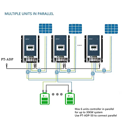 Aleyfeng EPEVER 50Amp MPPT Solar Charge Controller,12V/24V/36V/48VDC 150V 2500W Solar Panel Regulator for Lithium Lead-Acid Gel/Sealed/Flooded Battery,LCD Display Parameter Adjust, Tracer5415an/RS485