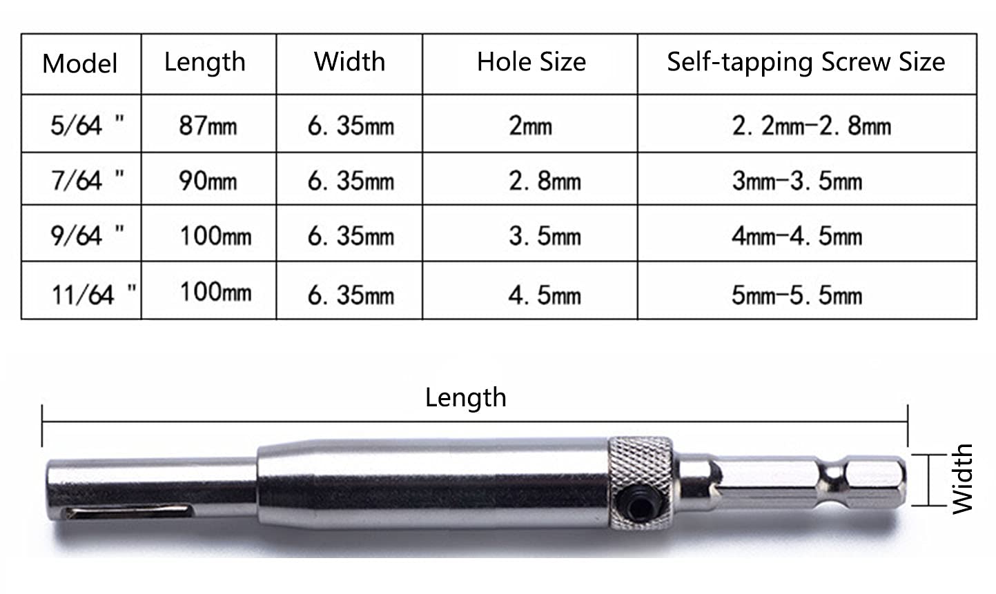 4Pcs HSS Door Window Cabinet Self Centering Hinge Drill Bits Set Center Hinge Drill Bit Mill Tool for Opening Hole-5/64 Inch 7/64 Inch 9/64 Inch 11/64 Inch