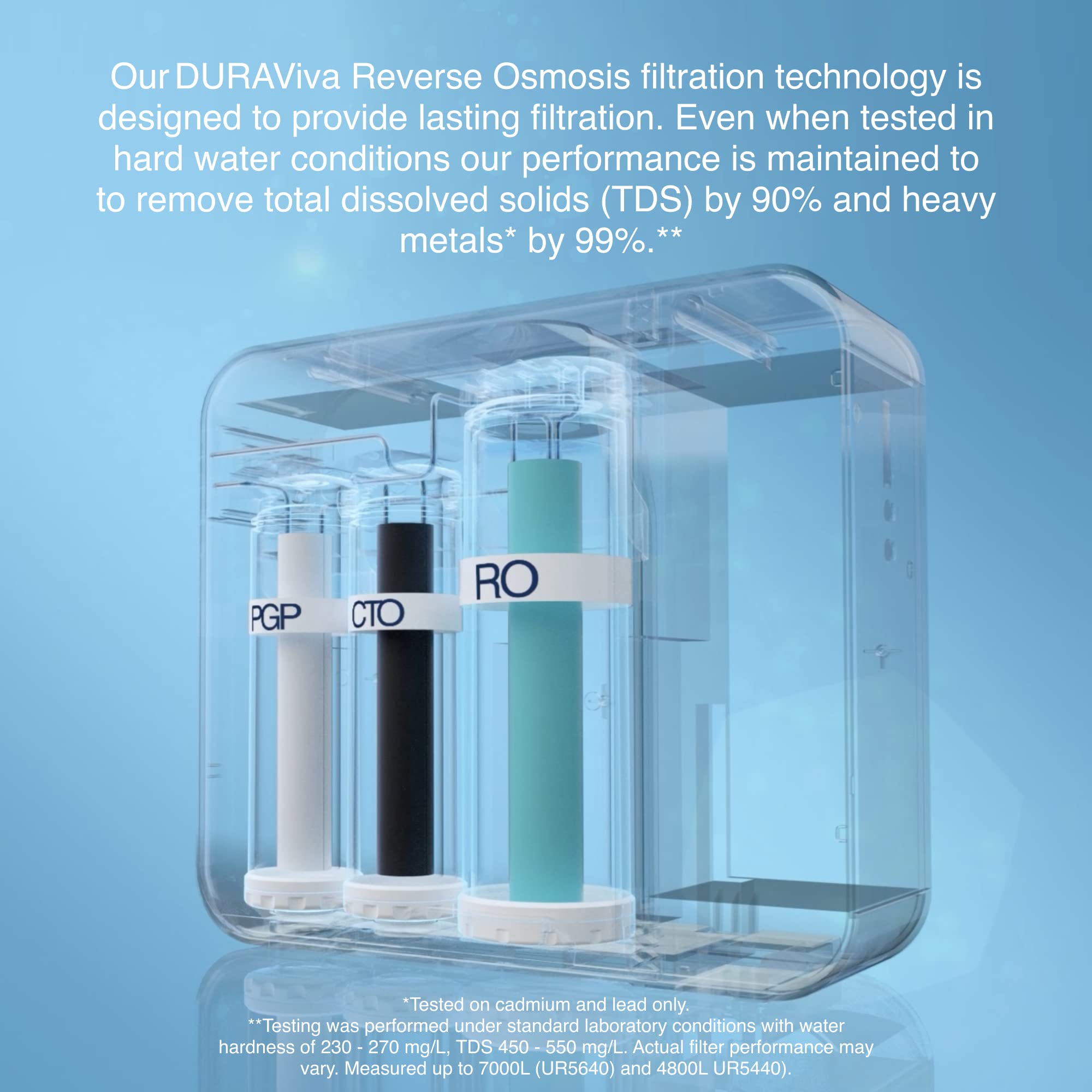 Pureit 5 Series UR5640 RO Reverse Osmosis Water Purifier, DURAViva Filtration Tech, WQA Gold Seal-Certified, 569 GPD Fast Flow, 90%+ TDS removal, Tankless, Compact Under Sink, Stainless Steel Faucet