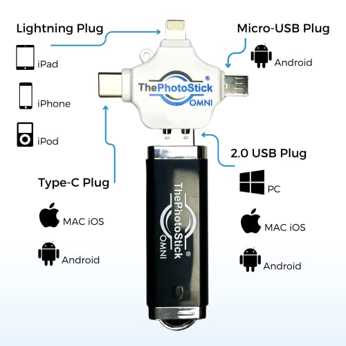 ThePhotoStick® Omni 128GB - Secure Photo & Video Backup and Transfer | USB & Multiport Connection | Integrated Software | Portable Memory | External Storage | File Save & Transfer