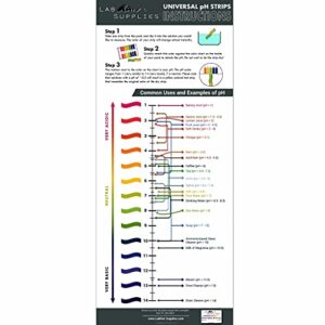 Litmus Test Paper pH Test Strips, Universal Application (pH 1-14), 300 Testing Strips | for Saliva, Soap, Urine, Food, Liquids, Water with Soil Testing, and Lab Monitoring