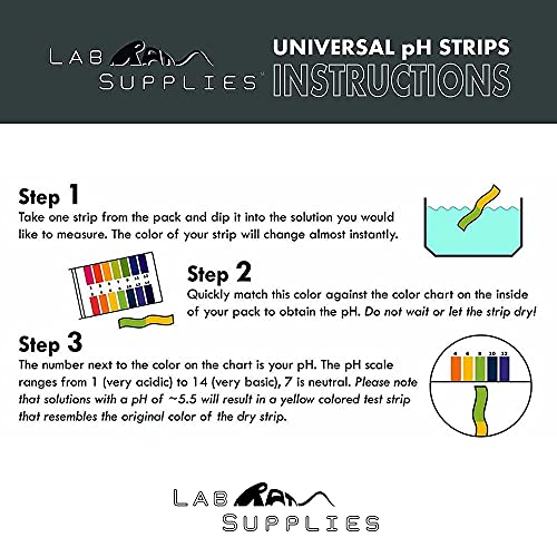 Litmus Test Paper pH Test Strips, Universal Application (pH 1-14), 300 Testing Strips | for Saliva, Soap, Urine, Food, Liquids, Water with Soil Testing, and Lab Monitoring