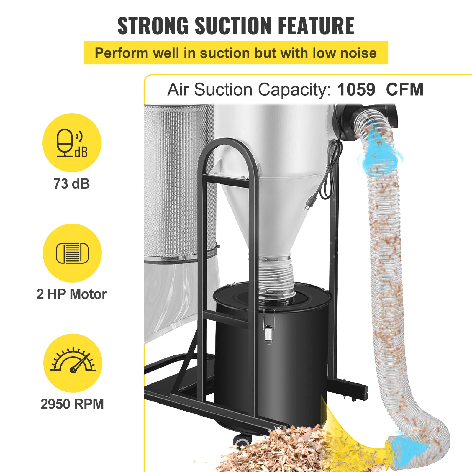 VEVOR 2 HP Dust Collector, Portable Cyclone Dust Collector, 1,500 CFM Woodworking Dust Collector with 13.2-Gallon Collection Drum and Mobile Base, 220V Dust Collection System 3-Micron Canister Kit