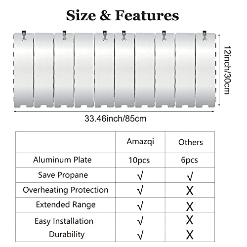 Patio Heater Reflector Shield - Heat Focusing Reflector for Round Natural Gas and Propane Patio Heaters - Heat Reflector 15 Inch Height Thicker Aluminum Panel(10 Panels)