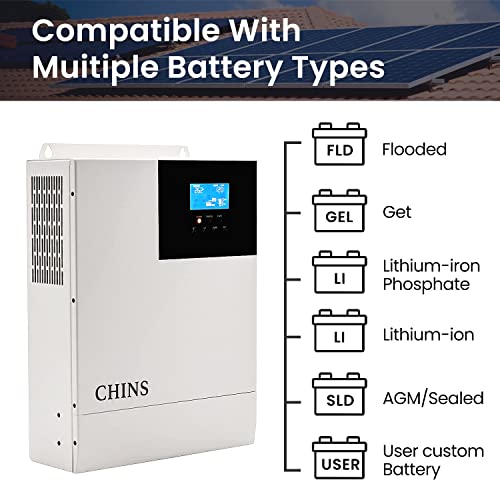 24V 3000W Inverter, Including Solar Controller, Pure Sine Maximum Off-Grid Smart Integrated Machine, Suitable for 24V Lead-Acid/Lithium Battery