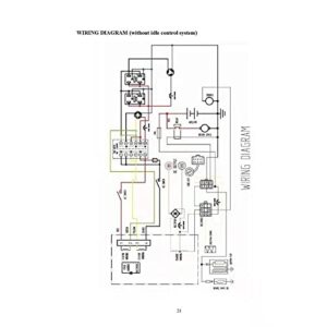 Aupll Replacement Start On Off Switch for Harbor Freight Predator 7000/8750 Watt 63086 63085 63087