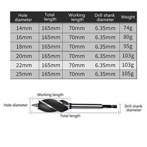 Baorder 6Pcs Auger Drill Bits,High-Carbon Steel Four Slot Wood Drill Bit Set for DIY Woodworking Hole Opening Drilling Tools (14mm, 16mm, 18mm, 20mm, 22mm, 25mm)