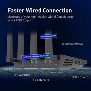 GL.iNet GL-AX1800(Flint) WiFi 6 Router -Dual Band Gigabit Wireless Internet Router | 5 x 1G Ethernet Ports | Up to 120 Devices | OpenVpn&WireGuard