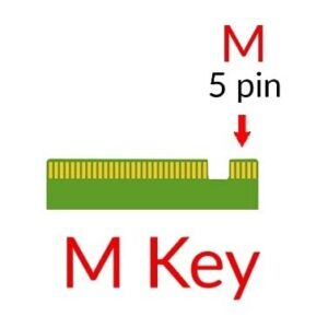 OEM Kioxia 256GB M.2 PCI-e NVME SSD Internal 5SS0V26415 Solid State Drive 42mm 2242 Form Factor M Key