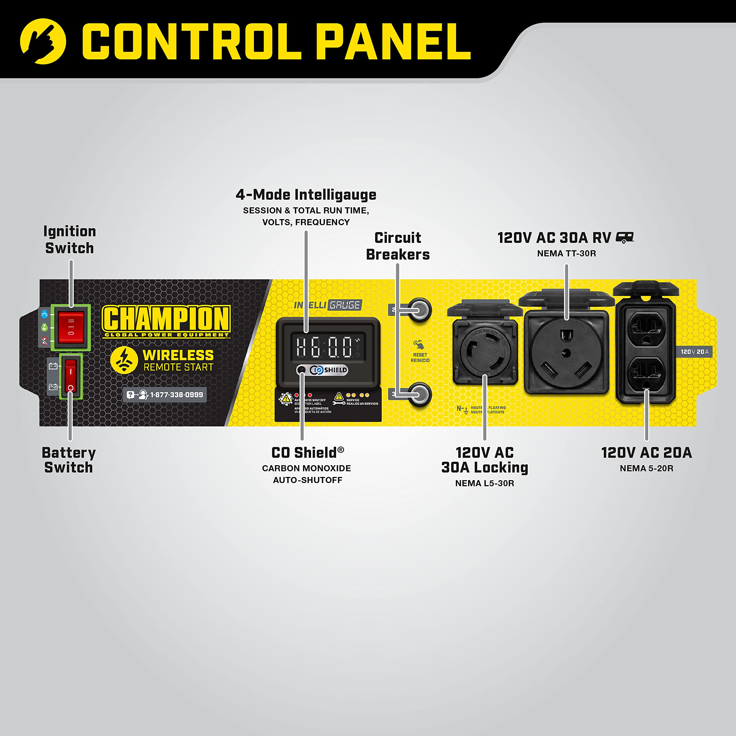 Champion Power Equipment 201181 4375/3500-Watt Remote Start Portable Generator, CO Shield