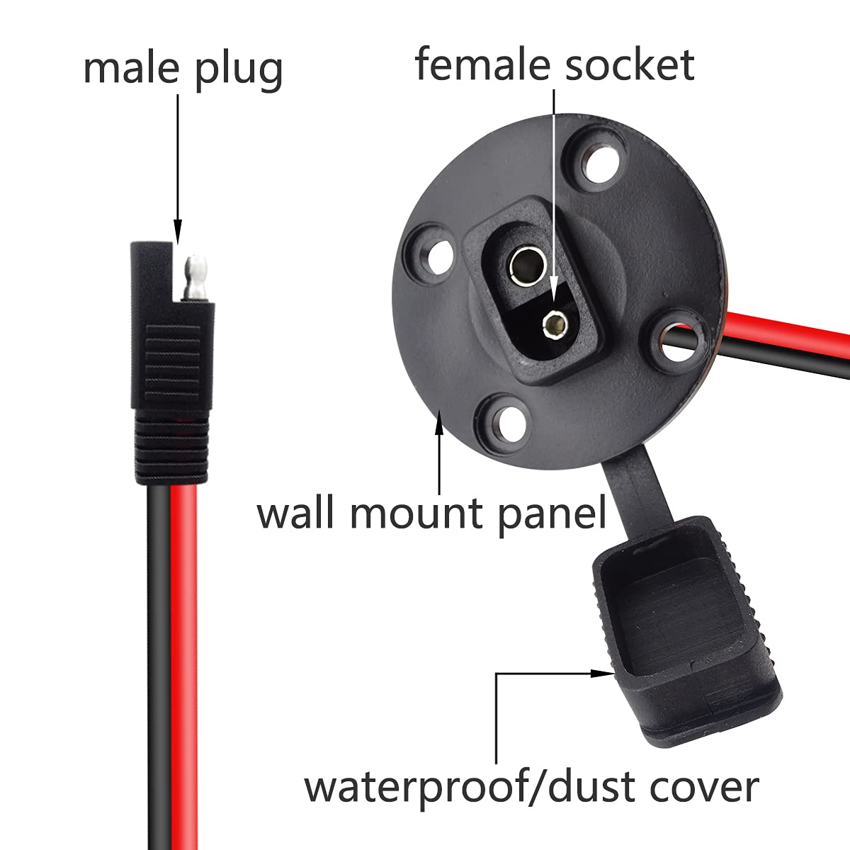 Billion wealth 2 Feet 10AWG SAE Power Socket Sidewall Port to SAE Connecters Extension Cable 10AWG Connector with 10A 15A 20A 25A 30A Fuse Compatible with Solar Generator