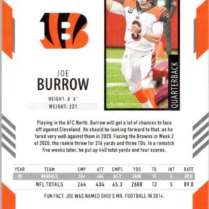 2021 Score #96 Joe Burrow Cincinnati Bengals NFL Football Trading Card