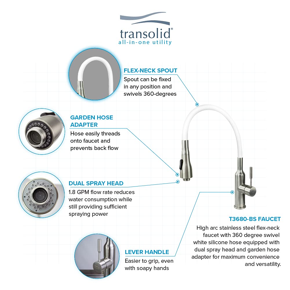 Transolid TC-2020-WCW. All-in-One Laundry/Utility Sink Kit in White, 19.7-in L x 19.7-in W x 34.6in H