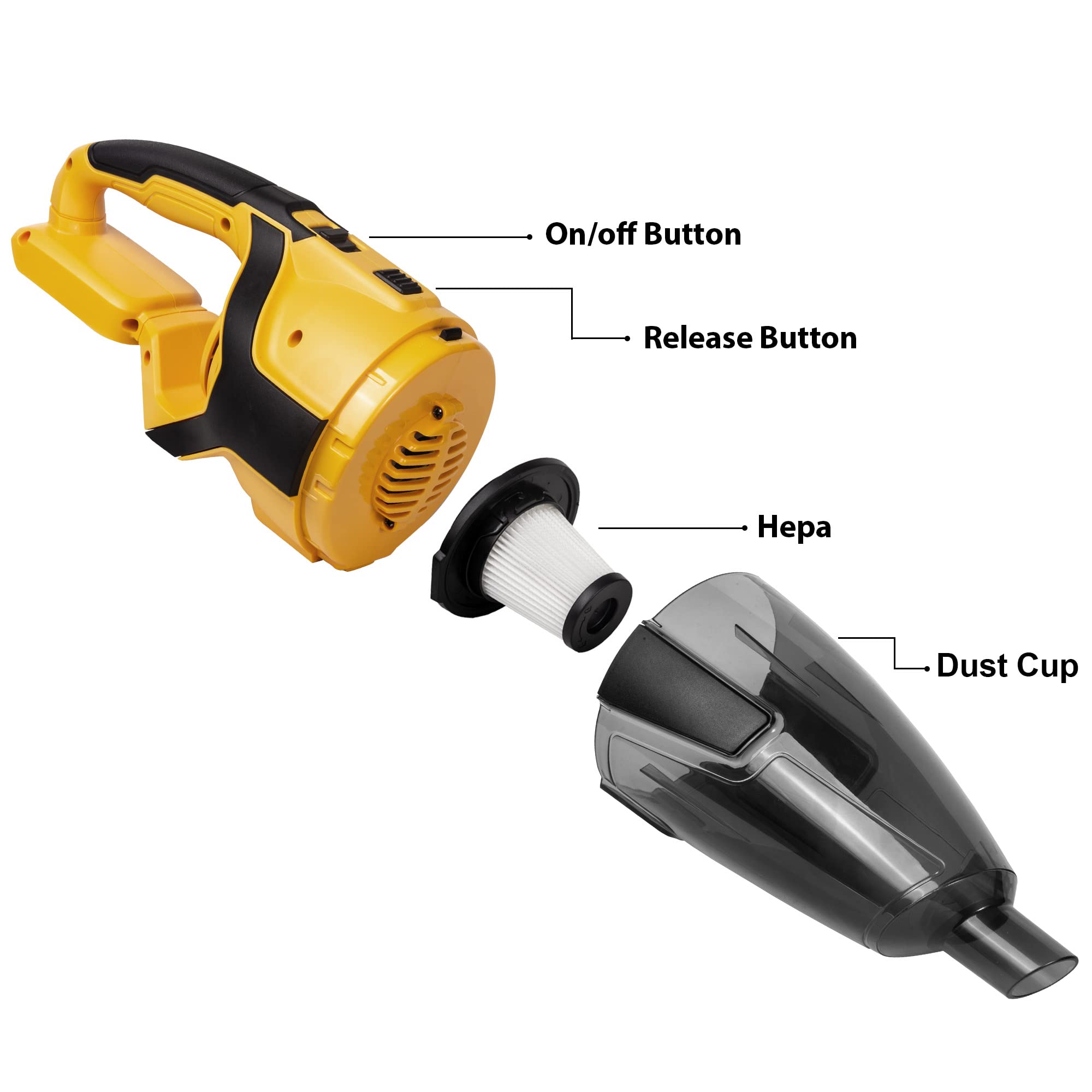 Mellif Cordless Vacuum for Dewalt 20V Max Battery, Handheld Electric Power Vacuum Cleaner for Hardwood Floor Carpet Pet Hair Car (No Battery)