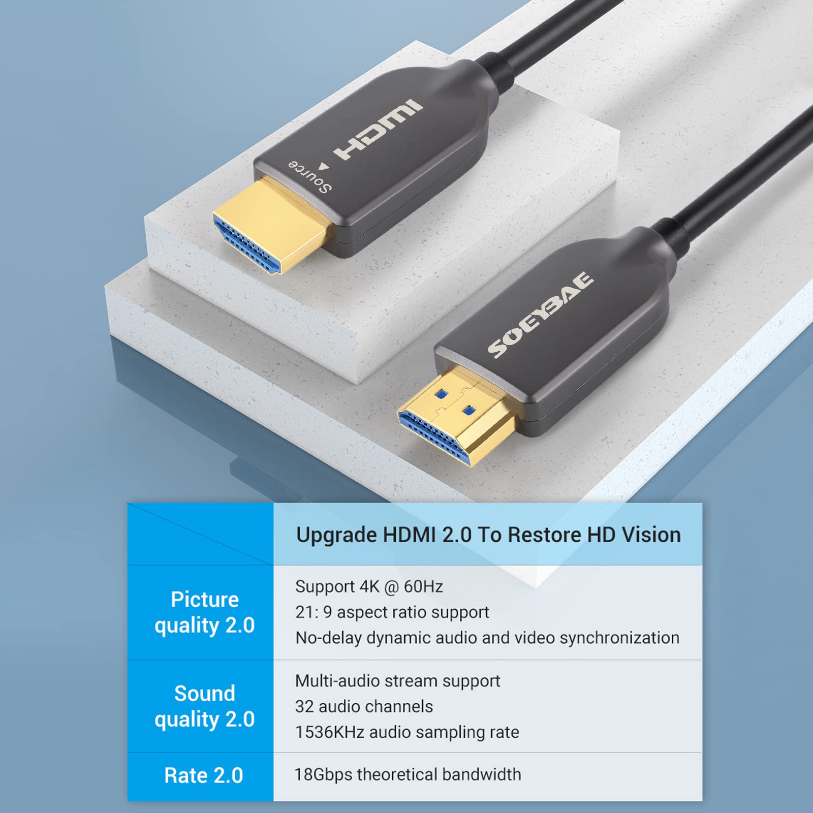 SOEYBAE 4K Fiber Optic HDMI Cable 150ft/50m HDMI Cable 2.0 Supports 4K@60Hz, 18Gbps, 4:4:4, ARC, 3D, for TV LCD Laptop PS3 PS4