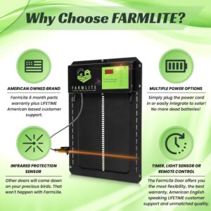 FarmLite Automatic Chicken Coop Door Opener | Non-Battery Powered Automatic Chicken Door | Automatic Coop Door with Timer, Light Sensor and Remote Control