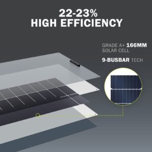 HQST 100W 12V Flexible Monocrystalline Solar Panel,9BB 100 Watts Mono Solar Panel,Polished PET Coating,23% High Efficiency Module PV Power,IP67 Waterproof for RV Camper Van Boat Yacht Cabin Shed