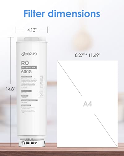 Deepuro RO Replacement Filter Cartridge for RO System WP-A6/WP-B6, (WP6G-RO)