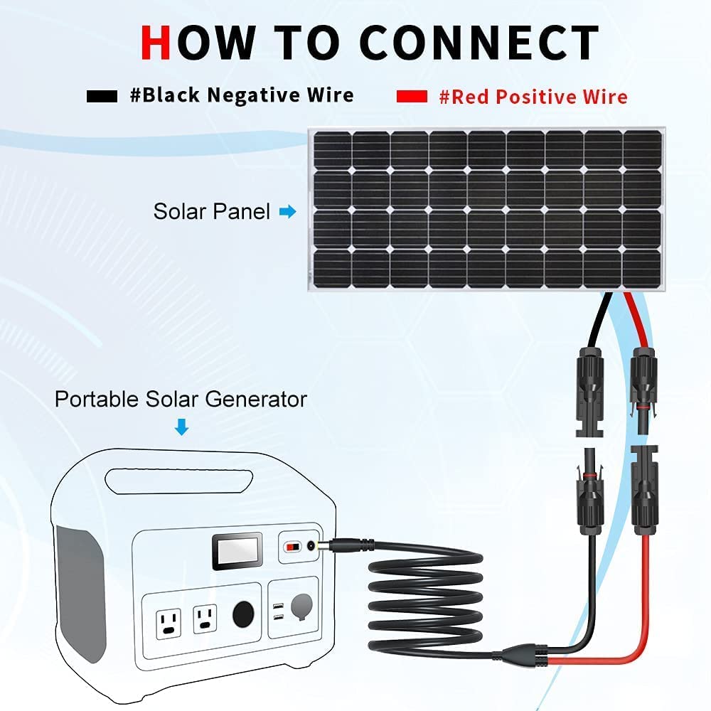 ELECTOP DC 8mm Extension Cable 20Ft 14AWG, Solar Panel Connector to DC 8mm Adapter Cable, with 5.5x2.5mm Converter Solar Connectors for GZ Yeti Jackery Solar Generator Portable Power Station