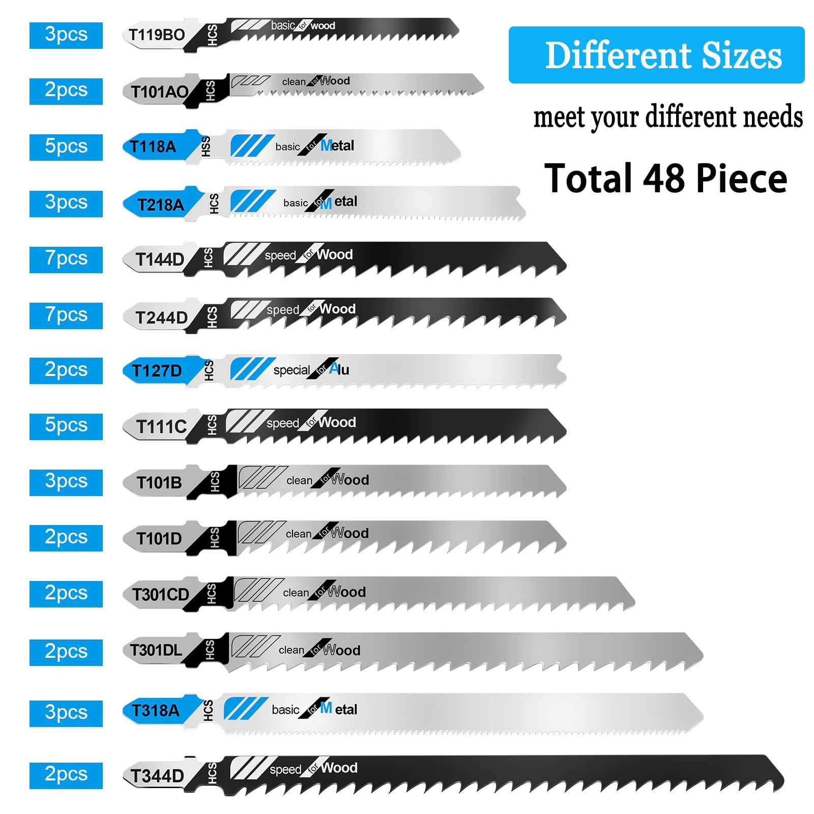 Jigsaw Blades Set 48pcs,Contractor Assorted T Shank Jig Saw Blades,Multi-Purpose HCS/HSS Saw Blades for Cutting Wood,Plastic,Metal