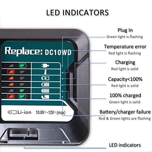 Lilocaja DC10WD 12V CXT Lithium-Ion Battery Charger for Makita 10.8V-12V CXT Lithium-Ion Battery BL1021B BL1041B BL1016, Replaces for Makita 12V Charger DC10SB