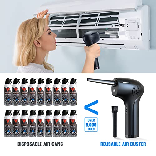 Compressed air Duster, BEICHEN air Blower Keyboard Cleaner kit, 45000RPM Electric air Duster Reusable air Duster Effective Replace for Compressed Air Can, 2 Speed Adjust, 6000mAh 10w Fast Charging