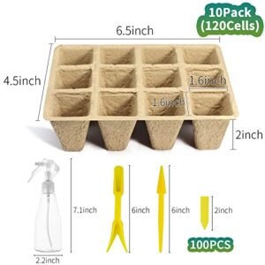 120Cells Seedling Start Trays,10 Pack Peat Pots Seedling Pots Biodegradable,Seedling Starter Kit,Organic Germination Plant Starter Trays,Cell Pots with 100 Labels,2 Transplant Tools,1 Spray Bottle