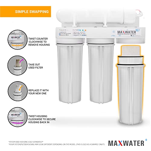 2 Pack of 10 Micron 10" x 2.5" Inch Polypropylene Sediment Filters compatible with 10" Standard RO Reverse Osmosis and WH Whole House Systems