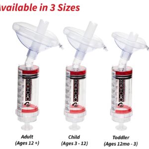 DeCHOKER Choking Rescue Anti-Choking Device for Qty 1 Adult (Ages 12+ Years) and Qty 2 Toddler (Ages 1-3 Years), Pack of 3, First Aid Choking Rescue