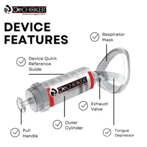 DeCHOKER Choking Rescue Anti-Choking Device for Qty 2 Adult (Ages 12+ Years) and Qty 1 Children (Ages 3-12 Years), Pack of 3, First Aid Choking Rescue