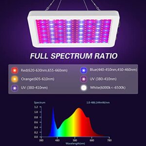 LUYIMIN 1000W LED Grow Light, 261PCS LEDs Dual Switch Full Spectrum Plant Light, Grow Lights for Indoor Hydroponic Plants Veg Flower Greenhouse Growing Lamps, Double Chips