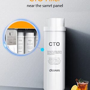 CTO Replacement Filter for Deepuro RO System WS4A/WS6A/WS4B/WS6B