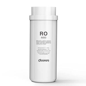 600 gpd ro replacement filter for deepuro ro system ws6a/ws6b