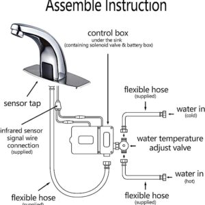 Commercial Automatic Touchless Sensor Bathroom Faucet,Motion Activated Hands Free Kitchen Sink TapCEC Watersense with Hole Cover Deck Plate, Chrome