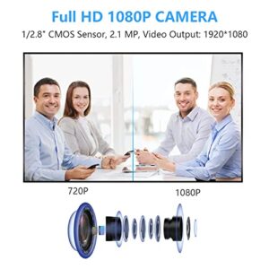 iTOPVIS PTZ Conference Room Camera – 10X Optical Zoom Full HD 1080P USB Conference Webcam for IP Live Streaming, Broadcast Conferences and Education Events (V210U2)