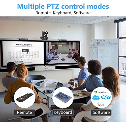 iTOPVIS PTZ Conference Room Camera – 10X Optical Zoom Full HD 1080P USB Conference Webcam for IP Live Streaming, Broadcast Conferences and Education Events (V210U2)