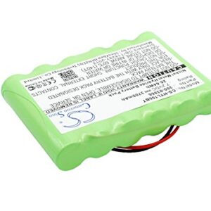 7.2V/3700mAh Replacement Battery for Honeywell Lynx, Lynx 5100, Lynx 5200, Lynx 5210, Lynx Touch 5210, Lynx Touch 7000, Lyric Controller, Lyric Keypad LCP500-L