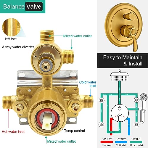 Homekicen Brushed-Gold Antique Shower System with Jets: 9 inch Rain Faucet Sets Complete Wall Rainfall Head and Handheld Spray Fixtures Combo, 3 Way Diverter Brass Rough in Valve Trim Kit