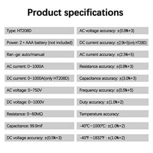 AC/DC Digital Clamp Meter Multimeter 6000 Counts Voltage Tester, Auto-ranging, Measures Current Voltage Temperature Capacitance Resistance Diodes Continuity Duty-Cycle