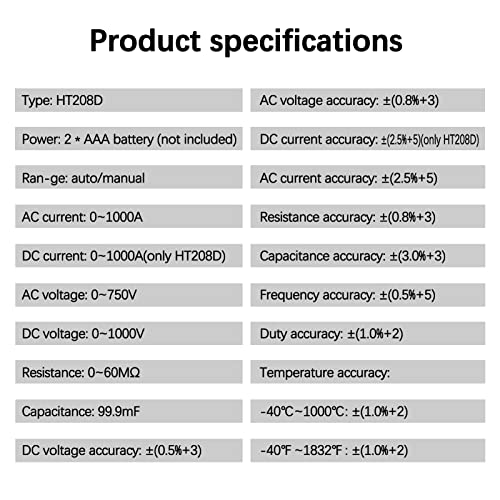 AC/DC Digital Clamp Meter Multimeter 6000 Counts Voltage Tester, Auto-ranging, Measures Current Voltage Temperature Capacitance Resistance Diodes Continuity Duty-Cycle