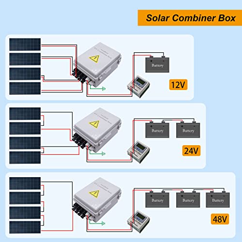 weideer 4 String PV Combiner Box with Circuit Breaker LED 15A Current Fuse Lightning Arreste Solar Combiner Box Waterproof with 3 Digit Combination Lock Mounting Plate for Solar Panel System