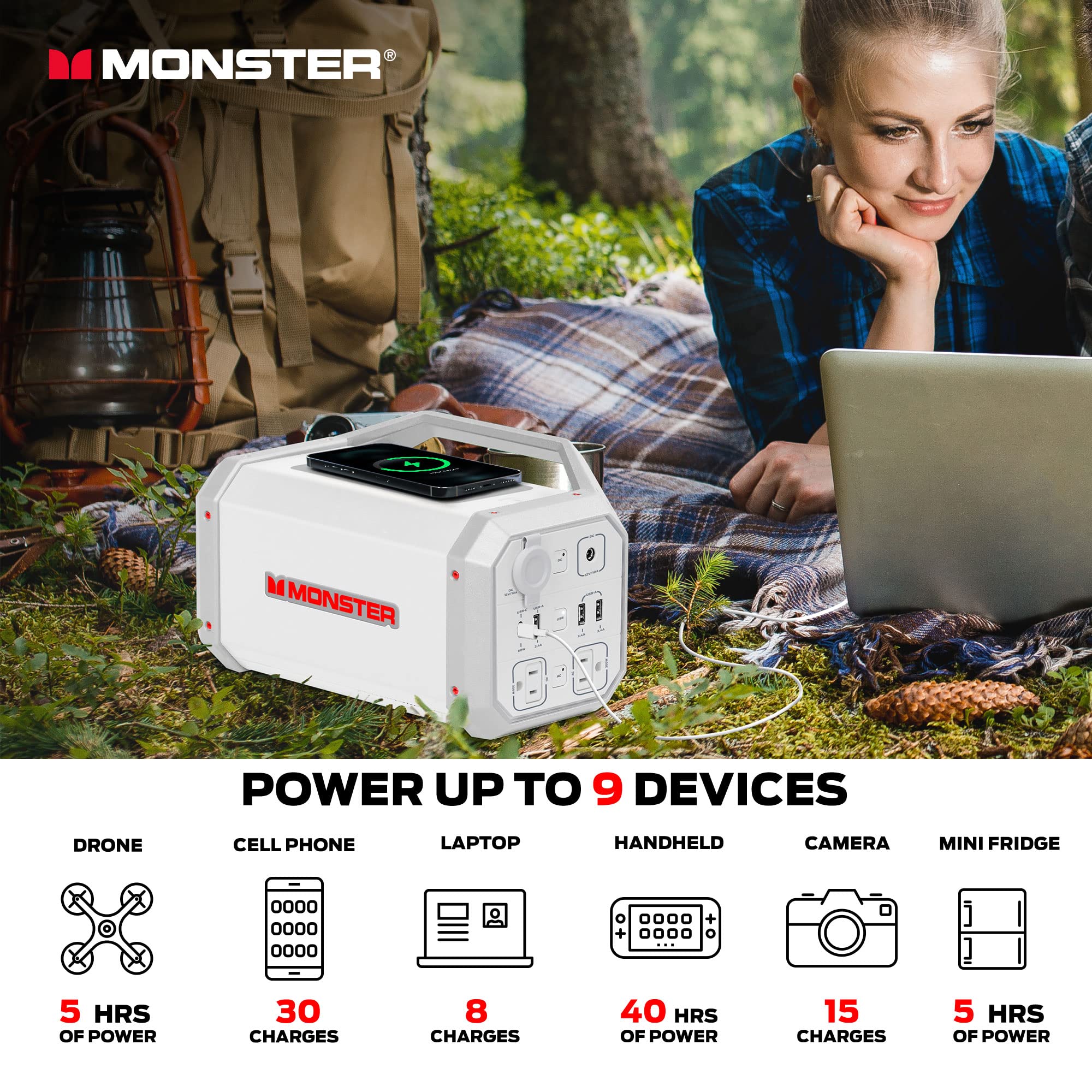 Monster Power Grid Portable Power Station 296Wh, 10W Wireless Charging Pad, LED Flashlight, Charge up to 9 Devices, for Outdoors Camping Travel Hunting Emergency, White (22)