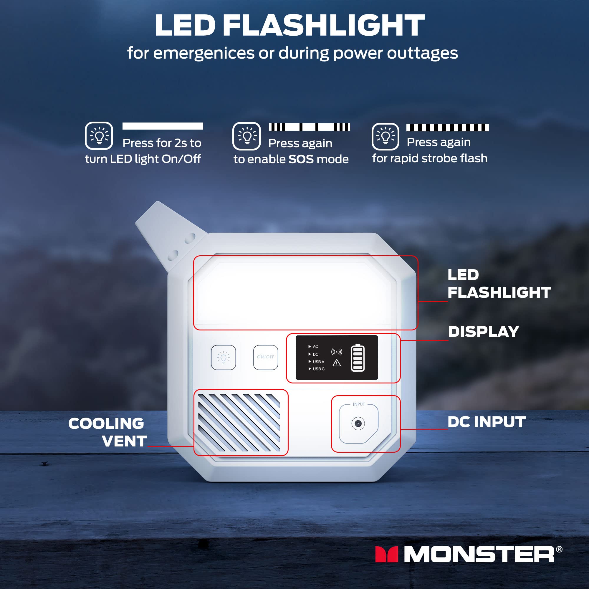 Monster Power Grid Portable Power Station 296Wh, 10W Wireless Charging Pad, LED Flashlight, Charge up to 9 Devices, for Outdoors Camping Travel Hunting Emergency, White (22)