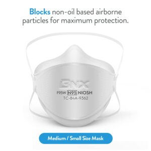 BNX N95 Mask NIOSH Certified MADE IN USA Particulate Respirator Protective Face Mask, Tri-Fold Cup/Fish Style, (20-Pack, Approval Number TC-84A-9362 / Model F95B) Black